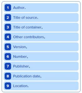 MLA Works Cited: Guide on How to Cite All Sources – Wr1ter