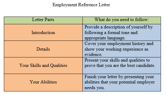 Letter Of Reference Definition For Your Needs Letter Template Collection
