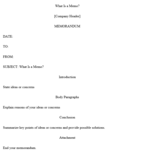 How to Write a Memo: Heading, Body, and Closing – Wr1ter