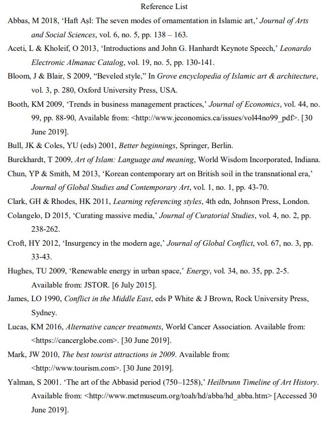 Reference List Rules For Harvard Referencing Style Wr1ter