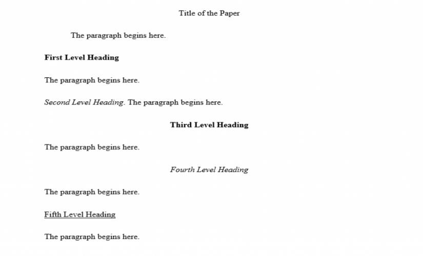 MLA Format Paper Example Title Formatting Guidelines And Works Cited