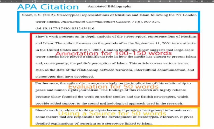  Writing A Bibliography Apa Writing A Bibliography Apa 2022 10 18