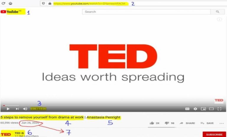 How to Cite a YouTube Video in MLA: Guidelines With Examples – Wr1ter