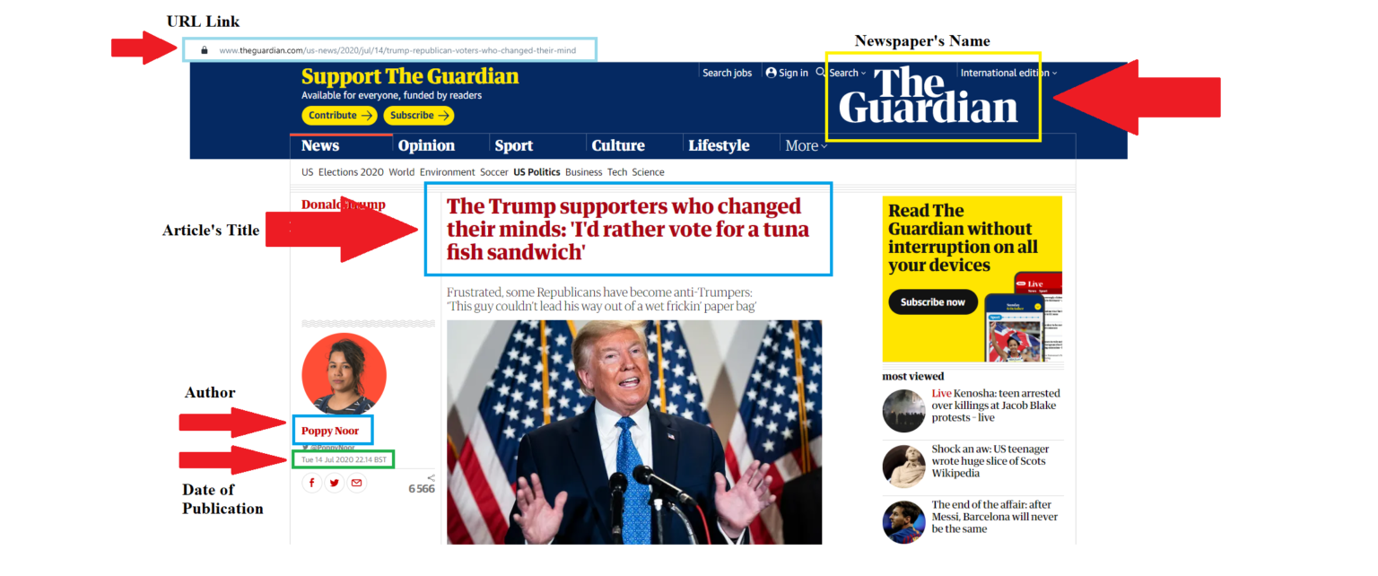 How to Cite a Newspaper Article in APA 7 With Examples – Wr1ter