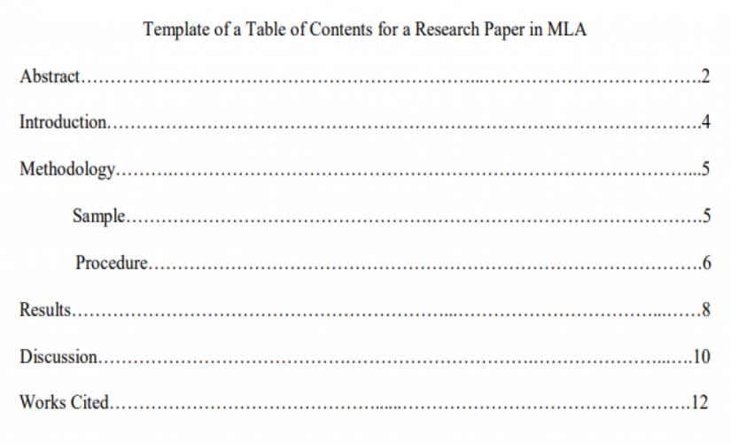 How To Write A Table Of Contents For Different Formats With Examples 