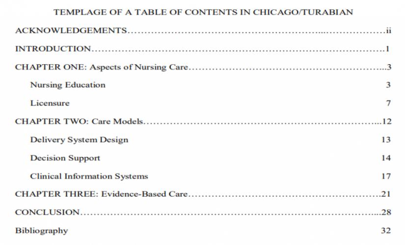 How To Write A Table Of Contents For Different Formats With Examples 