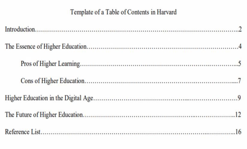 How To Write A Table Of Contents For Different Formats With Examples 