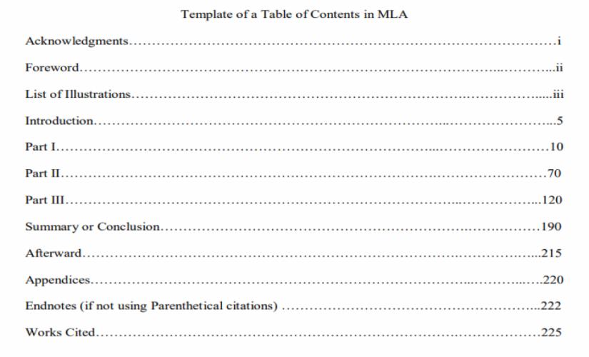 Apa Style Table Of Contents In Word Cabinets Matttroy