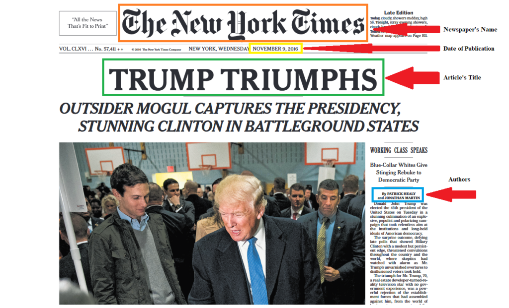 How To Cite A Newspaper Article In APA 7 With Examples