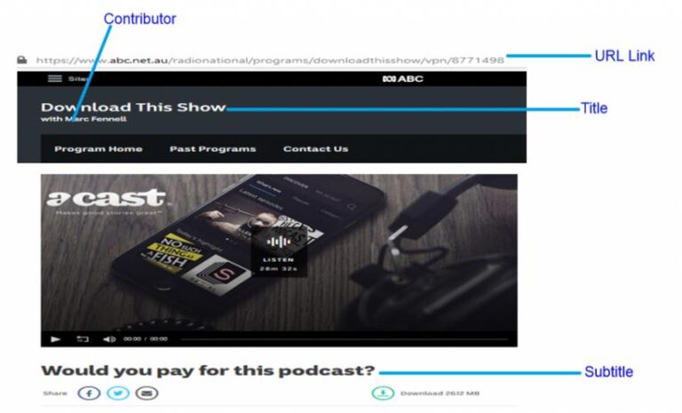 How to Cite a Podcast in APA 7 With Schemes and Examples – Wr1ter