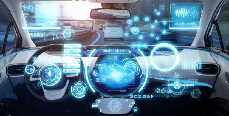 Pros and Cons of Self-Driving Vehicles: Evaluating Safety and ...