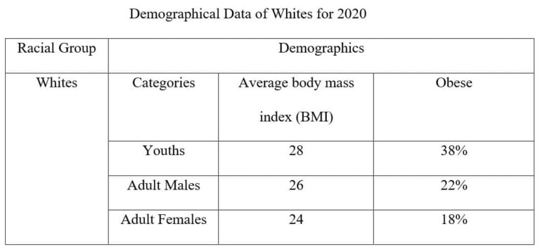 How to Write a Results Section: Tips, Examples, and Guide – Wr1ter